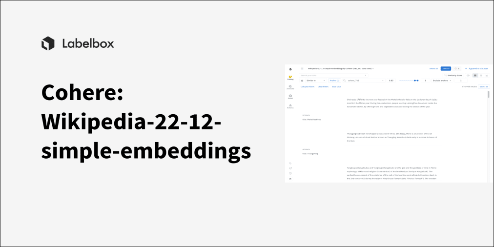 Cohere: Wikipedia-22-12-simple-embeddings Cohere: Wikipedia-22-12-simple-embeddings